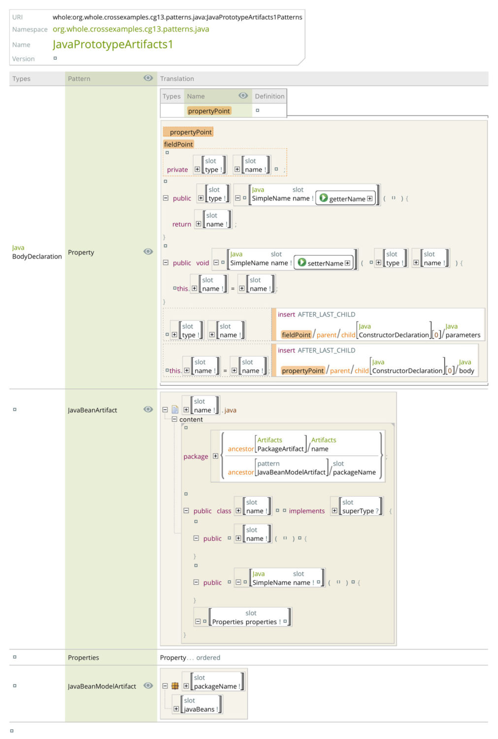 The complete guide to (external) Domain Specific Languages - Strumenta