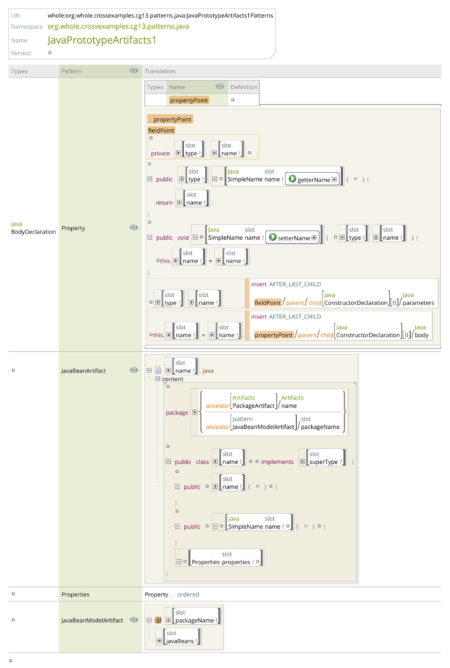 The complete guide to (external) Domain Specific Languages - Strumenta