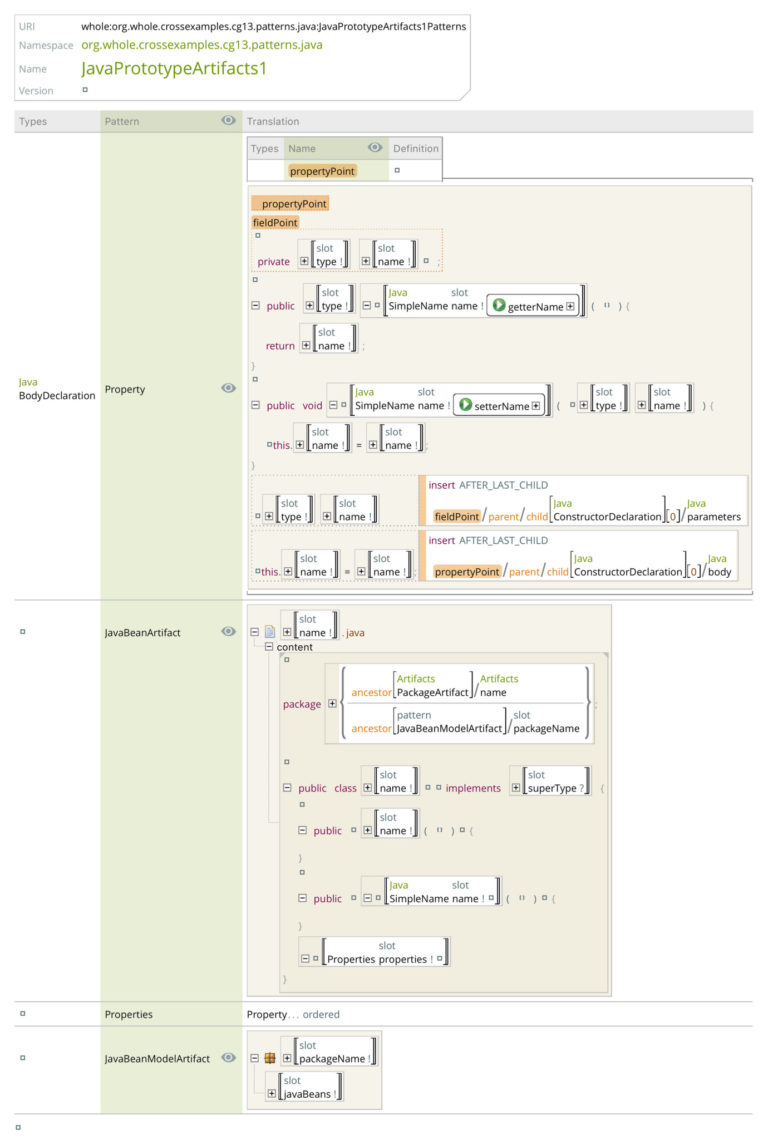 The complete guide to (external) Domain Specific Languages - Strumenta