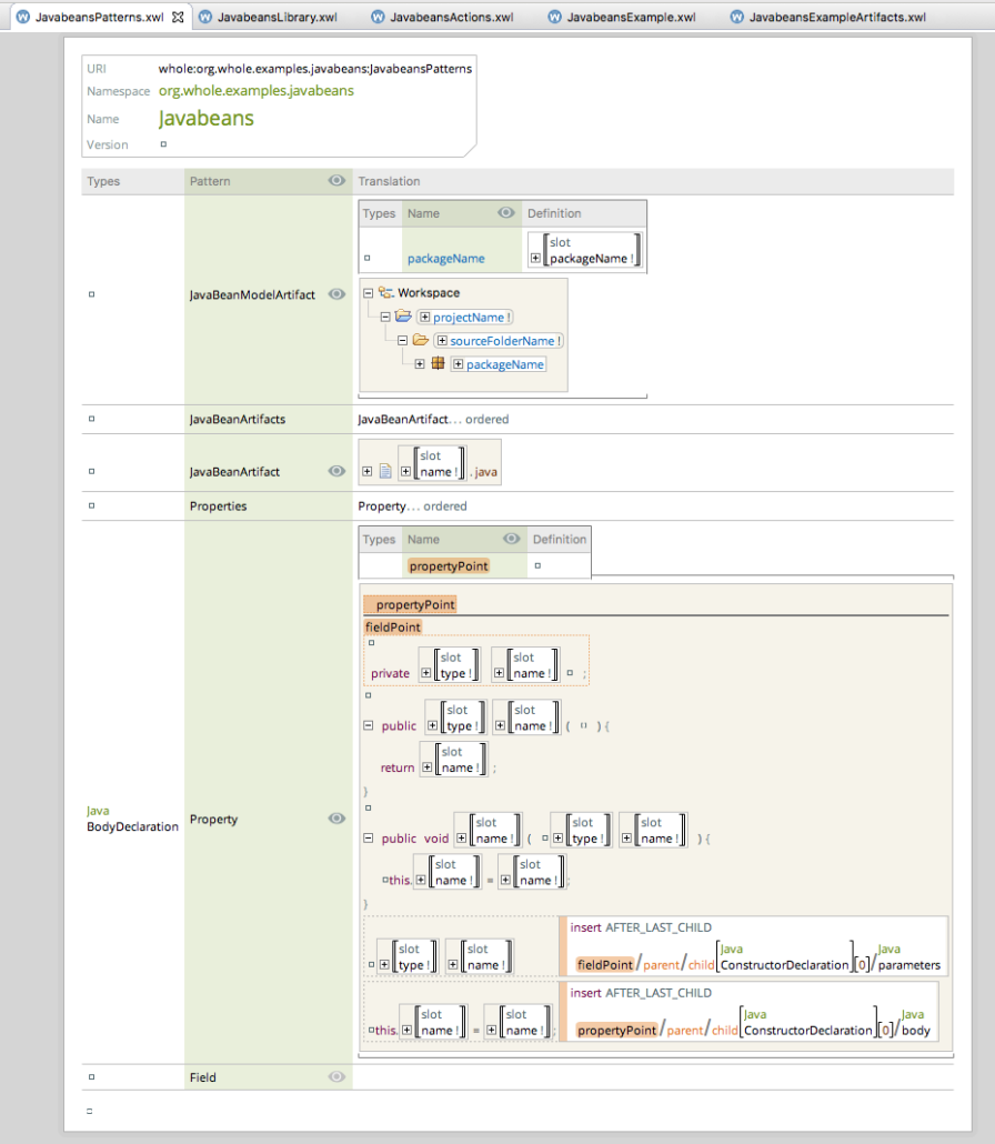 Recognize patterns in Java code to understand and transform applications