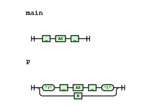 Parsing in JavaScript: all the tools and libraries you can use