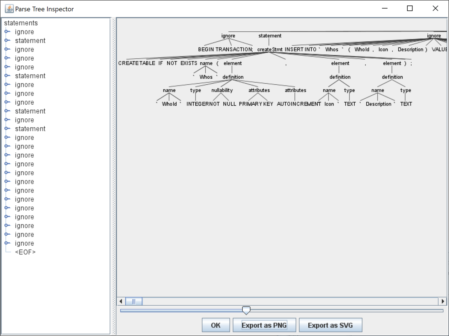 Parsing SQL - Strumenta