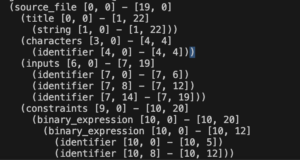 Incremental Parsing Using Tree-sitter - Strumenta